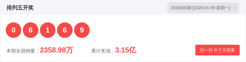 26006期排列5tylb600胆码推荐 -一起彩