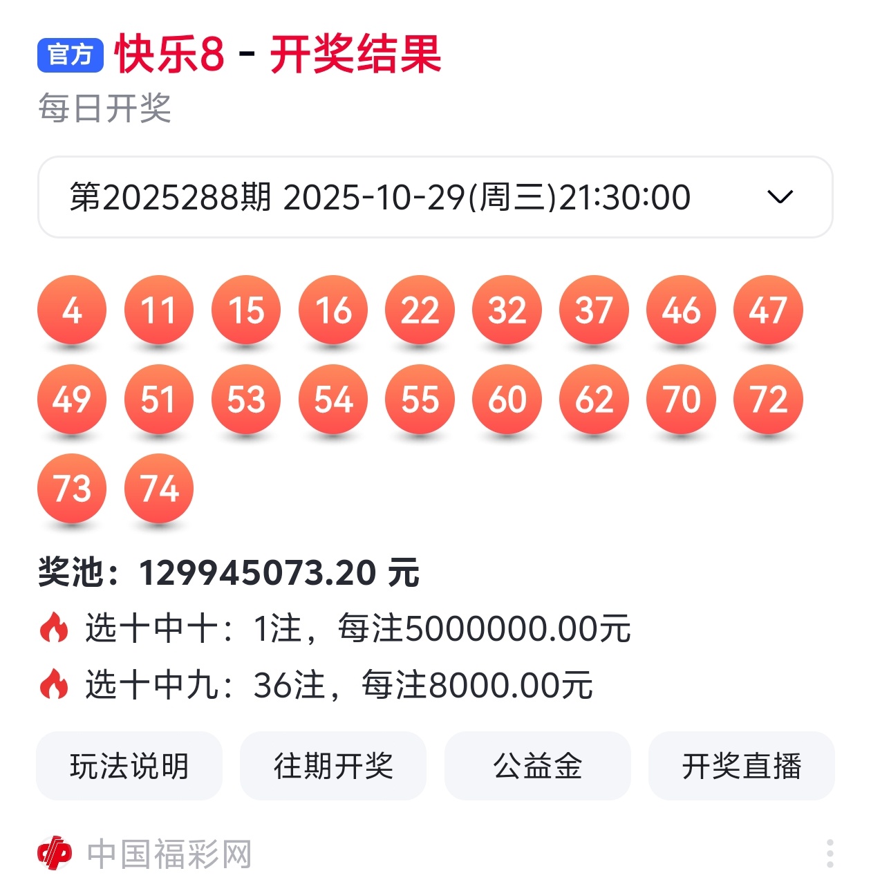 快乐8第2025289期走势分析-一起彩