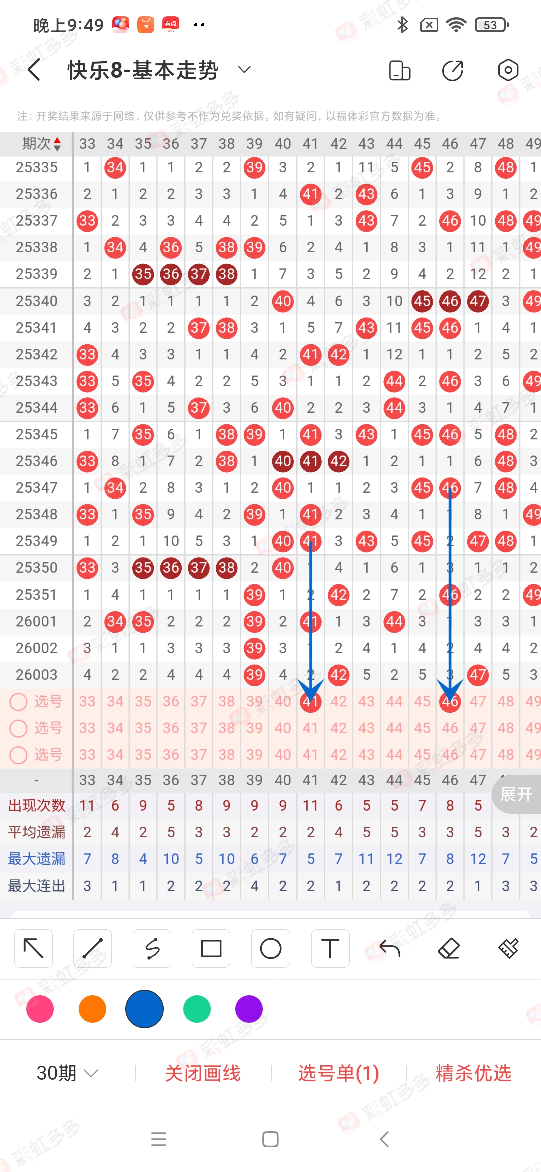 容若哥福彩快乐8第26004期杀号分析-一起彩